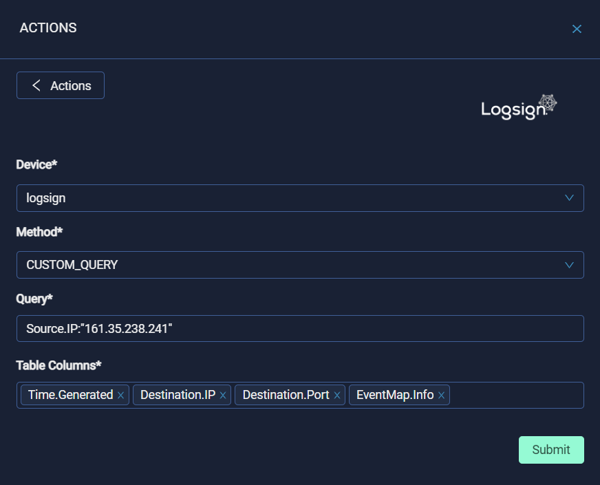 Davranış Analizi ile Anomali Araştırması – Logsign Support Center