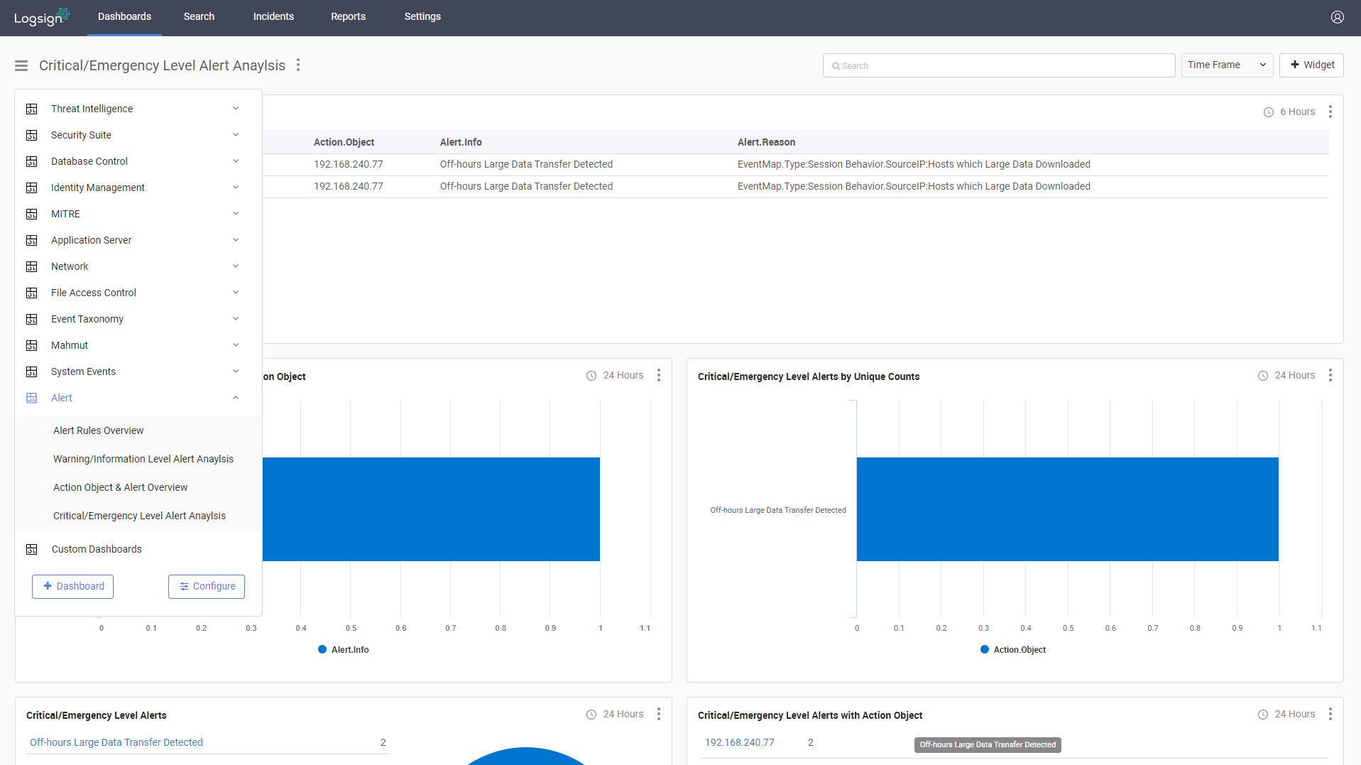 Analysis of Alerts – Logsign Support Center