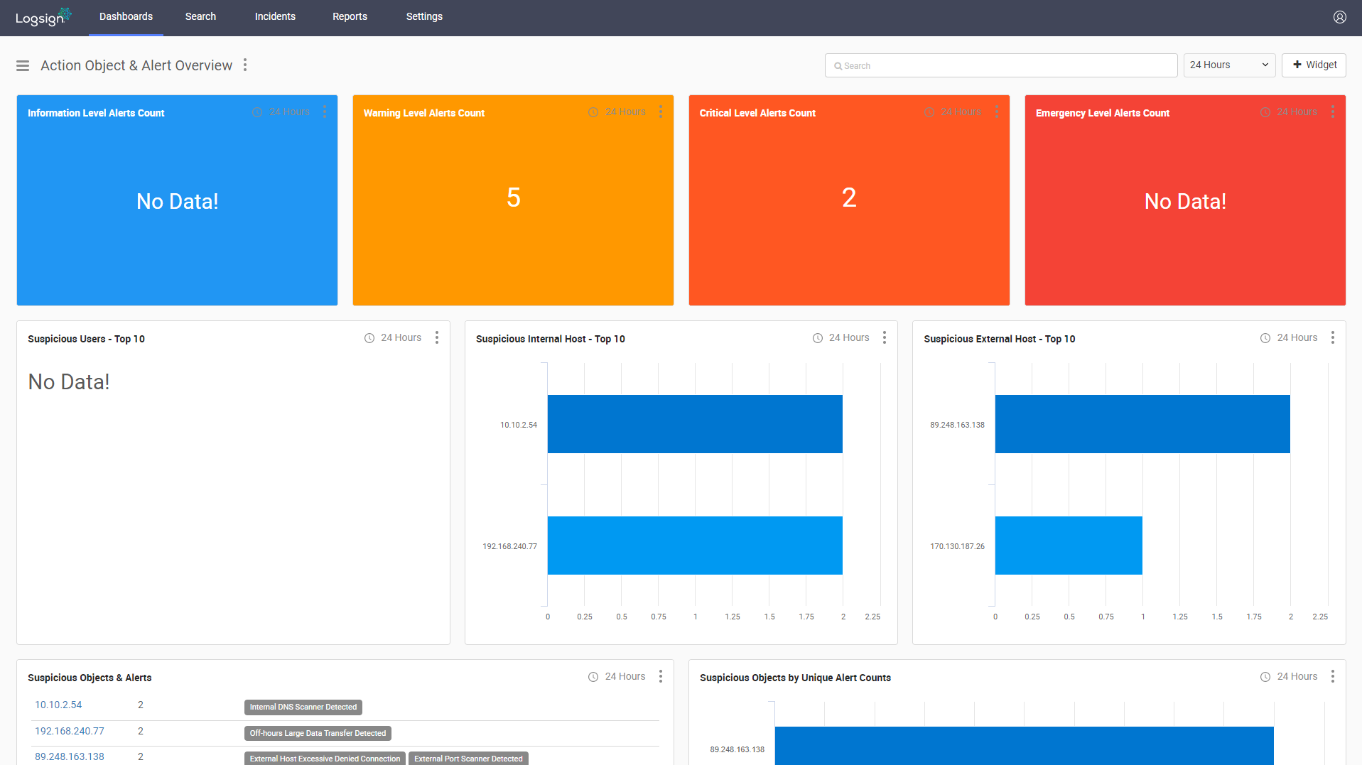 Analysis of Alerts – Logsign Support Center